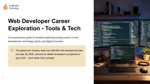 Web Developer Career Exploration - Tools & Tech Lesson Grades 4-12 PPTX ...