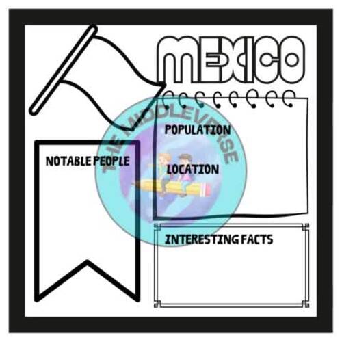 Spanish-Speaking Country Research Activity by The MiddleVerse | TPT