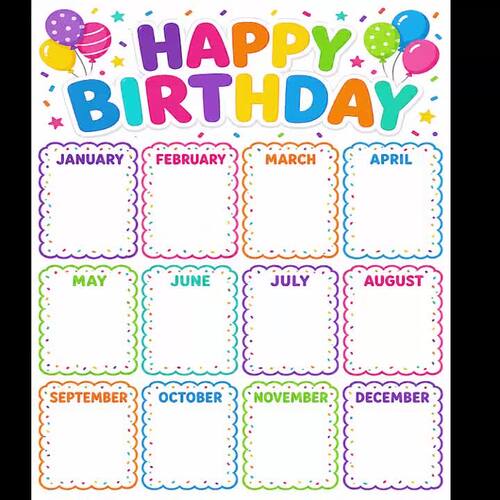Back to School Happy birthday | Classroom Birthday Display Bulletin ...
