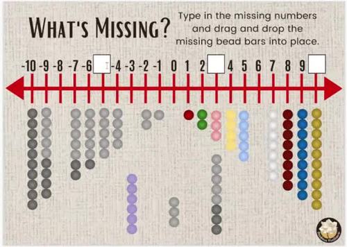 Integers on Number Line Google Slides Montessori Signed Negative Drag ...