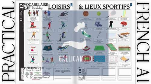 French Beginner FSL Conditionnal Futur Proche Wish Suggestion Hobbies Games