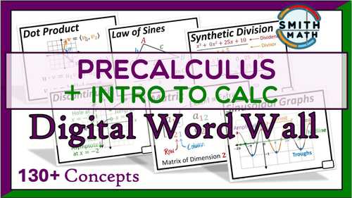 Precalculus with Intro to Calc Word Wall Posters - Bundle by Smith Math