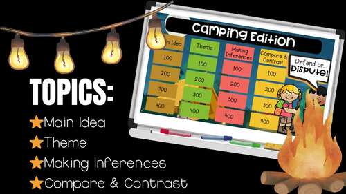 End of Year: Digital Summer Camping Game: Text Evidence (Main Idea ...