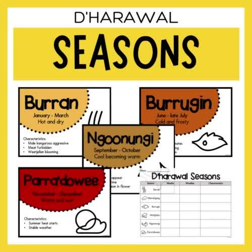 Australian Aboriginal Seasons Calendar & Worksheet - D'harawal | TPT