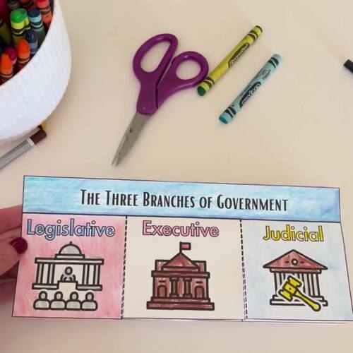 Three Branches of Government Legislative, Executive, Judicial Flap Book