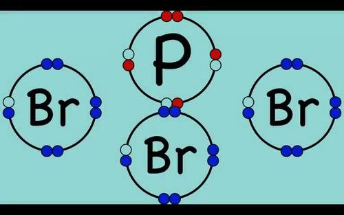 Forming Covalent Compounds Lesson, Practice, and Key | TPT