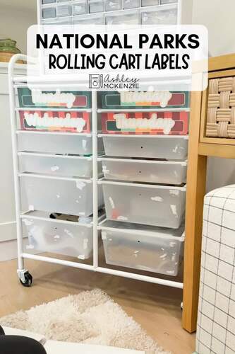 Rolling Cart Labels Editable Supply Drawer Labels National Parks ...