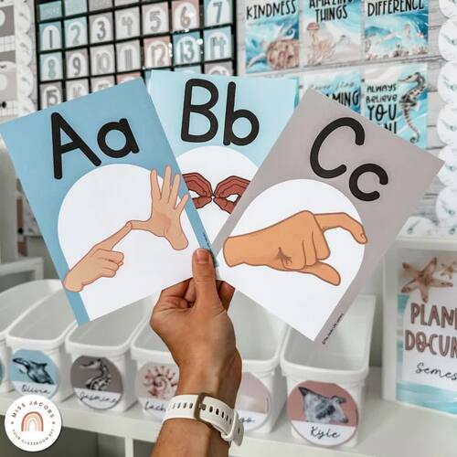 Auslan (Australian Sign Language) Alphabet Posters A-Z | Modern Ocean Theme
