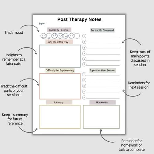 Post Therapy Notes, Therapy Session Log, Therapy Overview, Therapy Planner