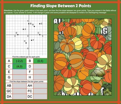 THANKSGIVING Finding Slope From Two Points - Digital MEME Reveal