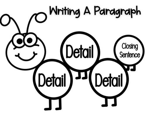 Writing a Paragraph in Kindergarten Poster/Graphic Organizer Topic and ...