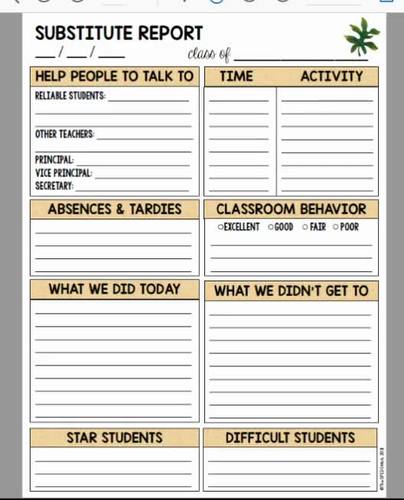 Tropical Decor Theme Substitute Report - Tropical Classroom Decor
