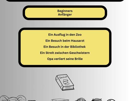 Reading Comprehension - German - Deutsch - Lesetexte - Bundle | TPT
