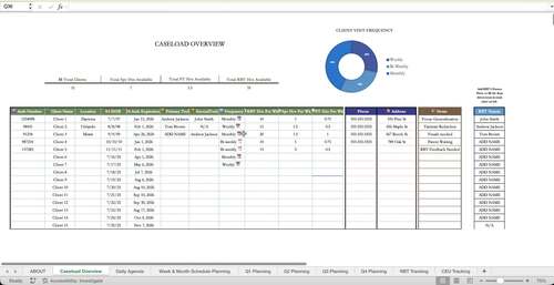 BCBA Caseload & Supervision Planner • RBT Management • CEU Tracker