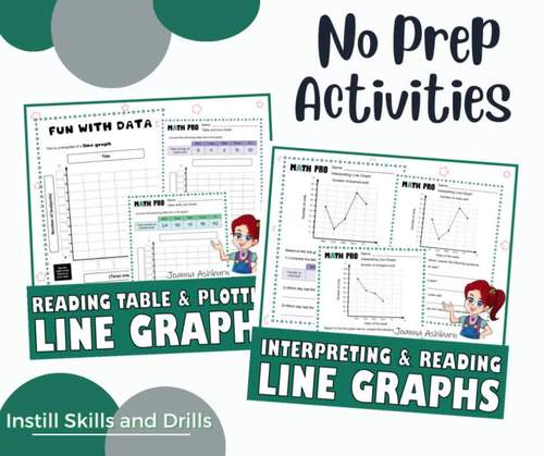 Interpret and Draw Line Graphs | One-to-One and Scaled Worksheets BUNDLE