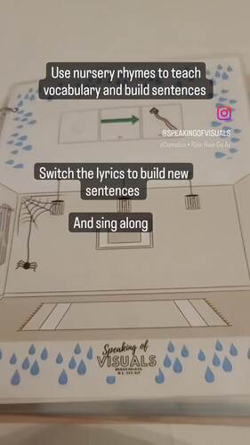 Adaptive and Interactive Storybook - London Bridge is Falling Down ...