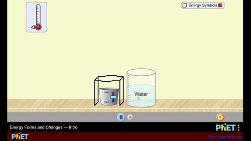 Heating Water STAR* Virtual Lab Google Docs™ DINB by Star Materials