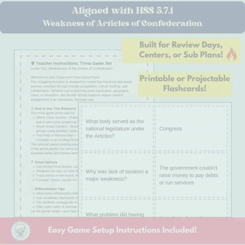 5th Grade History Trivia Game: Articles of Confederation Weaknesses ...