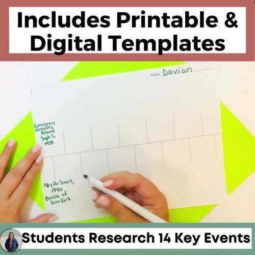 World War 2 Timeline Project for Significant WW2 Battles and Events US ...