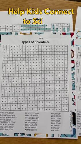 Types of Science Worksheets | Crossword, Word Search, Code Names, Gr. 5-8