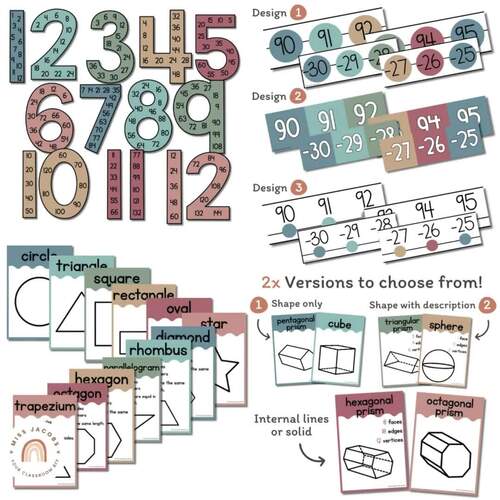 Math Posters BUNDLE | CUTE SEA LIFE Classroom Decor | Editable | Back ...