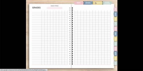 Digital Google Slides Teacher Planner | PASTEL | Google Slides & Goodnotes