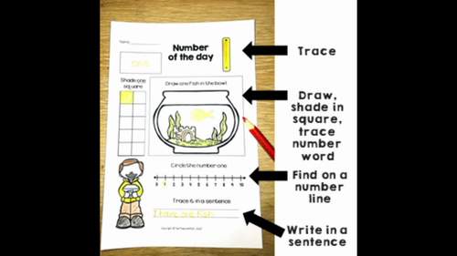 Number of the Day Worksheets 1 to 120 by Tech Teacher Pto3 | TpT
