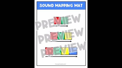Elkonin Boxes Word Mapping Sound Mapping Mats Science of Reading ...