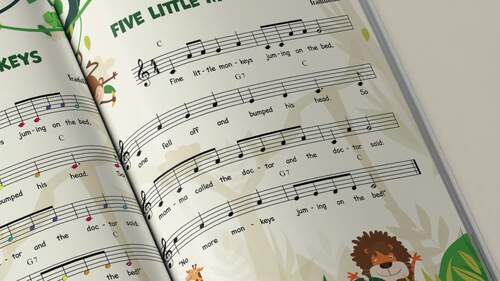 Five Little Monkeys - Traditional Song | Boomwhackers & Recorder Sheet ...