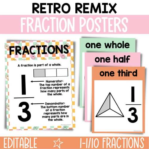 Retro Fraction Posters for Classroom / Large Fraction Display / Retro Remix