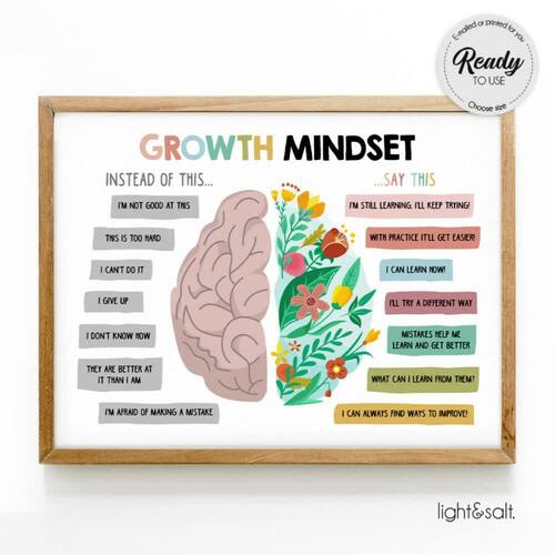 Growth mindset poster, growth mindset vs fixed mindset, calm down corner