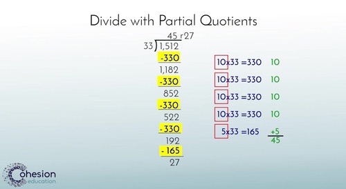 Use Partial Quotients to Divide by Cohesion Education | TPT