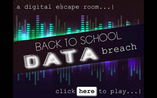 4th & 5th Grade Back to School Math Game Review Digital Escape Room