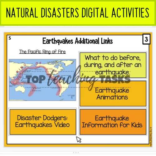 Digital Reading Passages and Questions for Google Classroom Natural ...