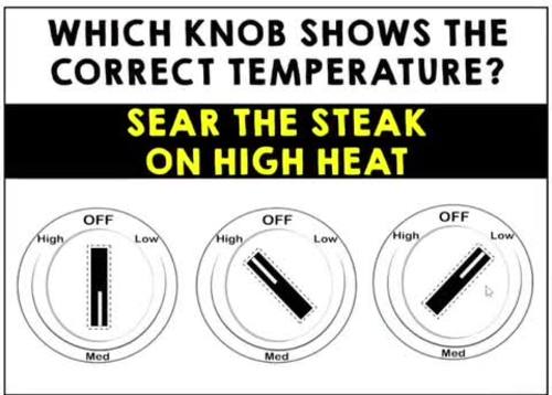 Life Skills - Cooking - BOOM CARDS - Using a Stove - Recipe - Food Prep