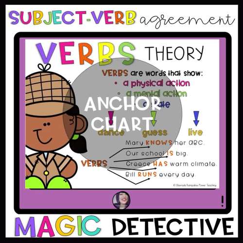 Subject-Verb Agreement Game | No-Prep Self-Checking Interactive Activity