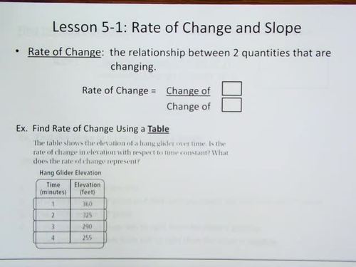 Algebra 1 Flipped Classroom - Chapter 5 by Math Made Easiest | TPT