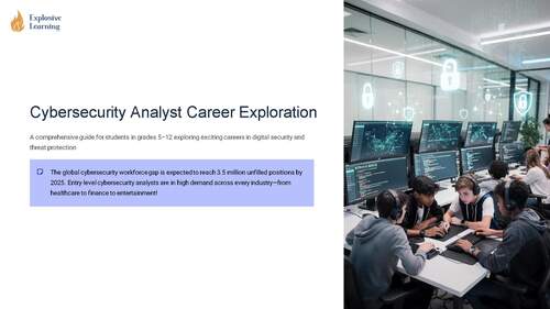 NSA Cybersecurity Analyst Career Exploration 101 Grades 4-12 PPTX ...
