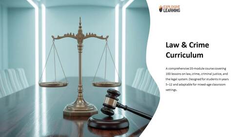 Law Crime Curriculum Comprehensive 20 Module Course Grades 4-12 PPTX