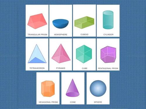 3D Shapes Flashcards by Tirine Education | TPT