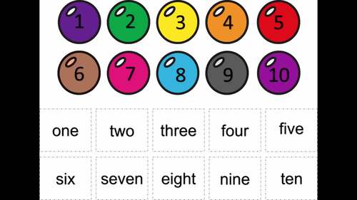 Numbers Unit BUNDLE for EFL by HOLISTIC English Resources by ROSA AMELIA