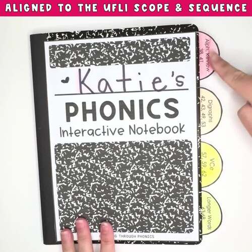 UFLI Aligned Interactive Notebook, Second Grade UFLI Worksheets ...