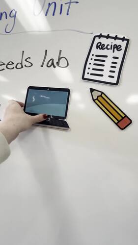 Classroom Supplies Visuals for whiteboards by Tearney McGivney | TPT