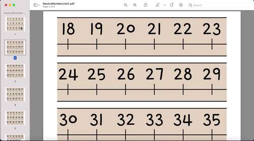 Number Line Printable Wall Display | Negative Numbers Included | -30 to 100