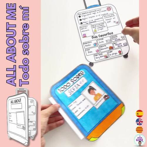 All about me craft- Todo sobre mí- suitcase- Travel theme classroom decor