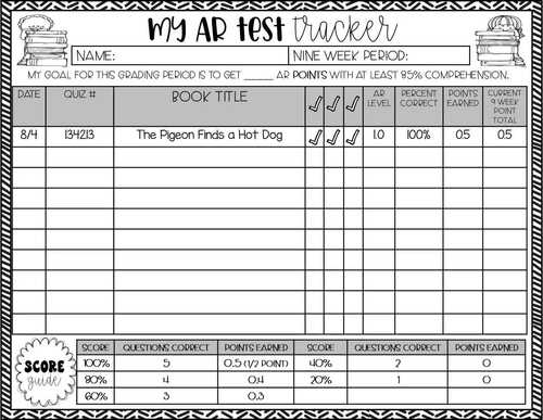Accelerated Reader (AR) Editable Log by Kayla Leonard | TPT
