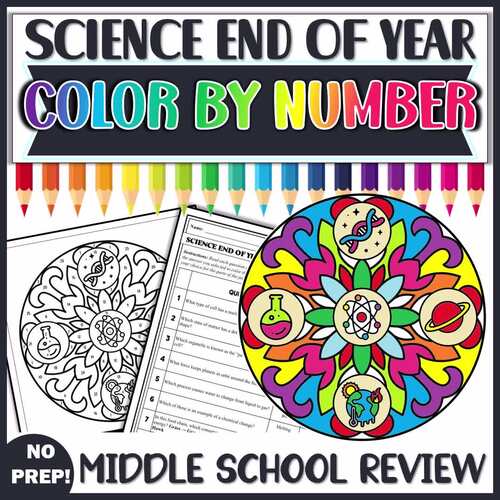 Science End of Year Color by Number Review Activity for Middle School