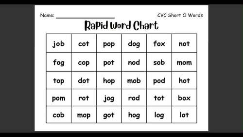 Rapid Word Charts by Teaching Littles - Kayla | TPT
