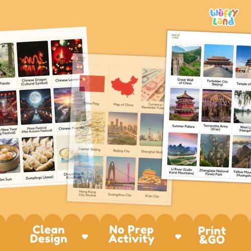 All About China Flashcards | Landmarks, Culture, Food, Geography ...