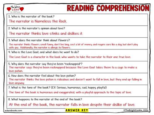 Love Read Aloud- Elementary Perspective, Love & Empathy Activities ...